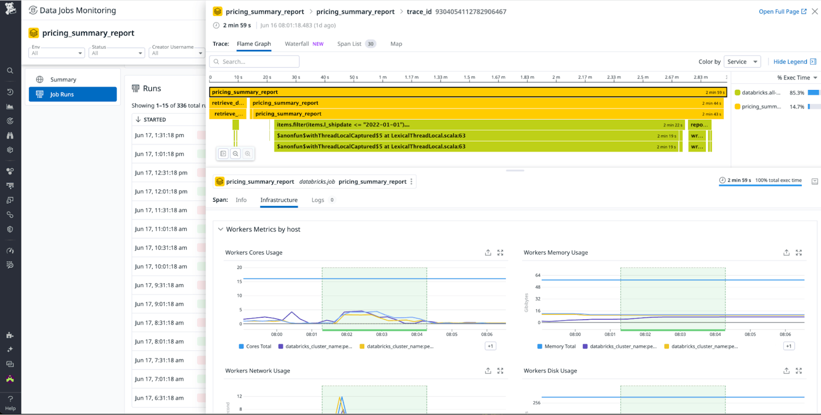 Troubleshoot and Optimize Data Processing Workloads With Data Jobs Monitoring | Datadog