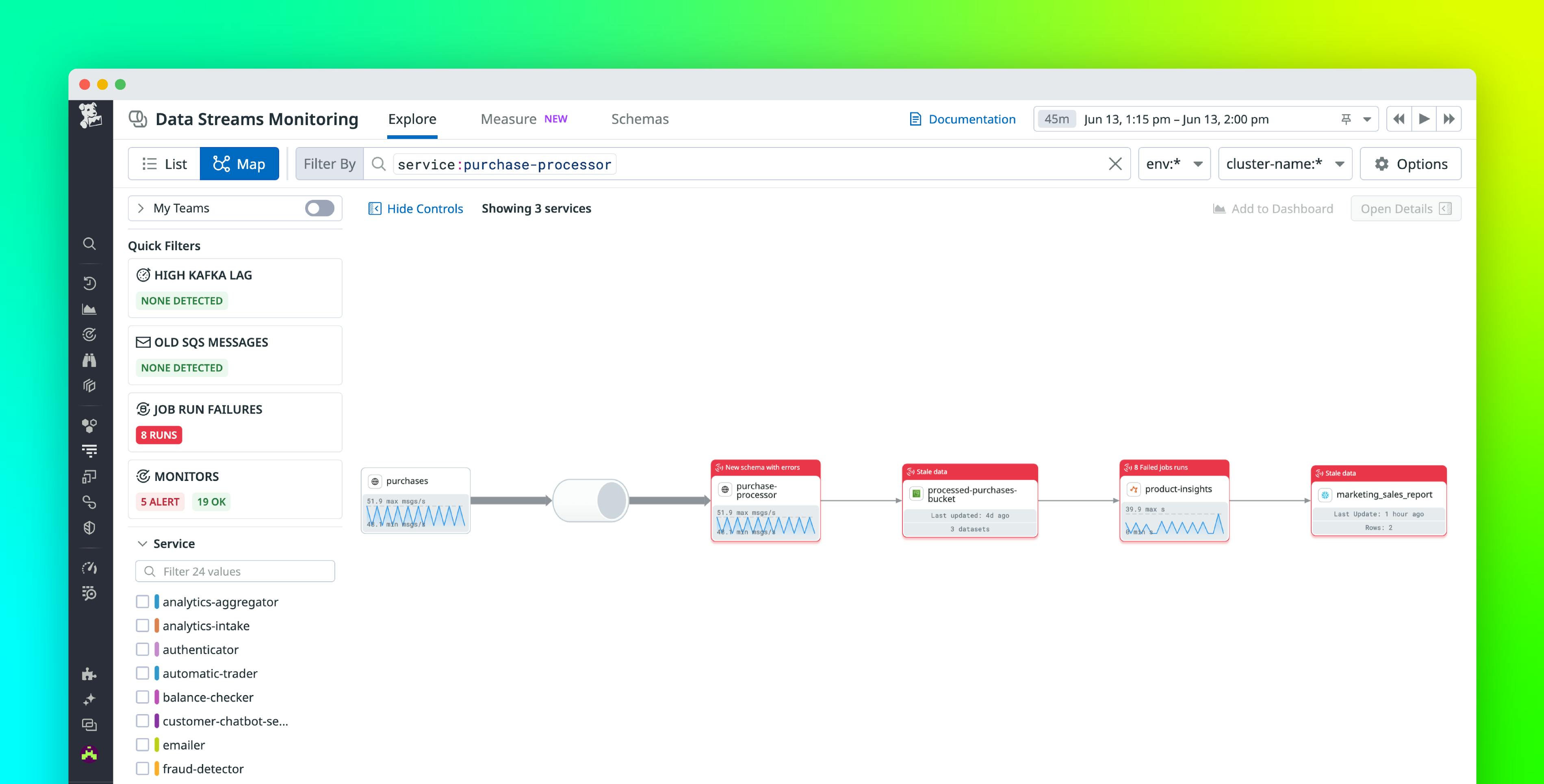 Observing the Data Lifecycle With Datadog | Datadog