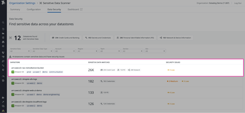 Discover Sensitive Data in Your Cloud Data Stores With Data Security ...