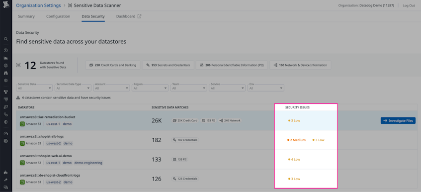 Discover Sensitive Data in Your Cloud Data Stores With Data Security ...