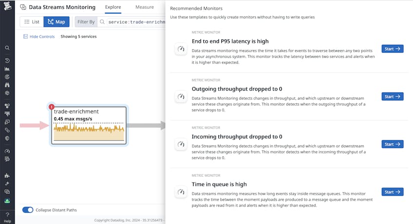 Monitor SQS With Data Streams Monitoring | Datadog