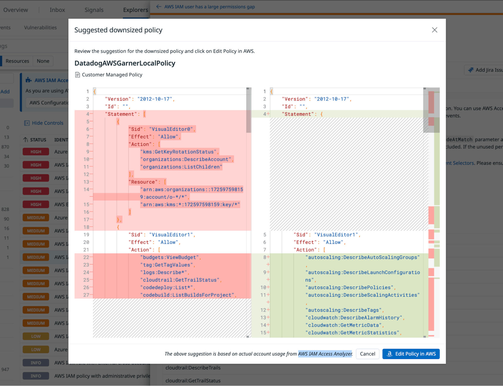 Identify and Remediate Permission Gaps in AWS With Datadog CIEM and AWS IAM Access Analyzer ...