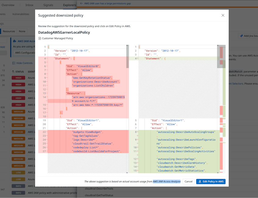 Identify and Remediate Permission Gaps in AWS With Datadog CIEM and AWS IAM Access Analyzer ...