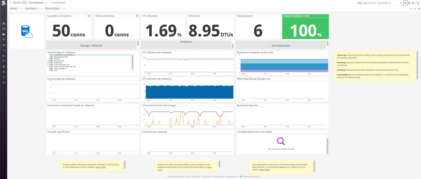 Datadog-Generated Metrics Provide Unique Insight Into Azure | Datadog