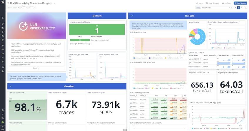 Monitor, Troubleshoot, Improve, and Secure Your LLM Applications With ...