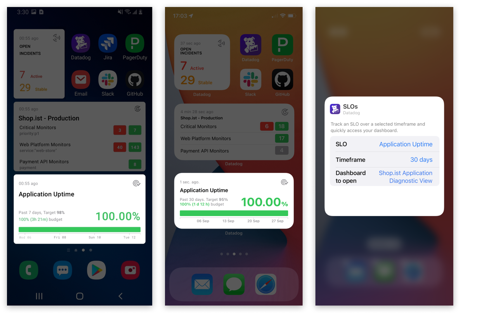 Improve Your On-Call Experience With Datadog Mobile Dashboard Widgets ...