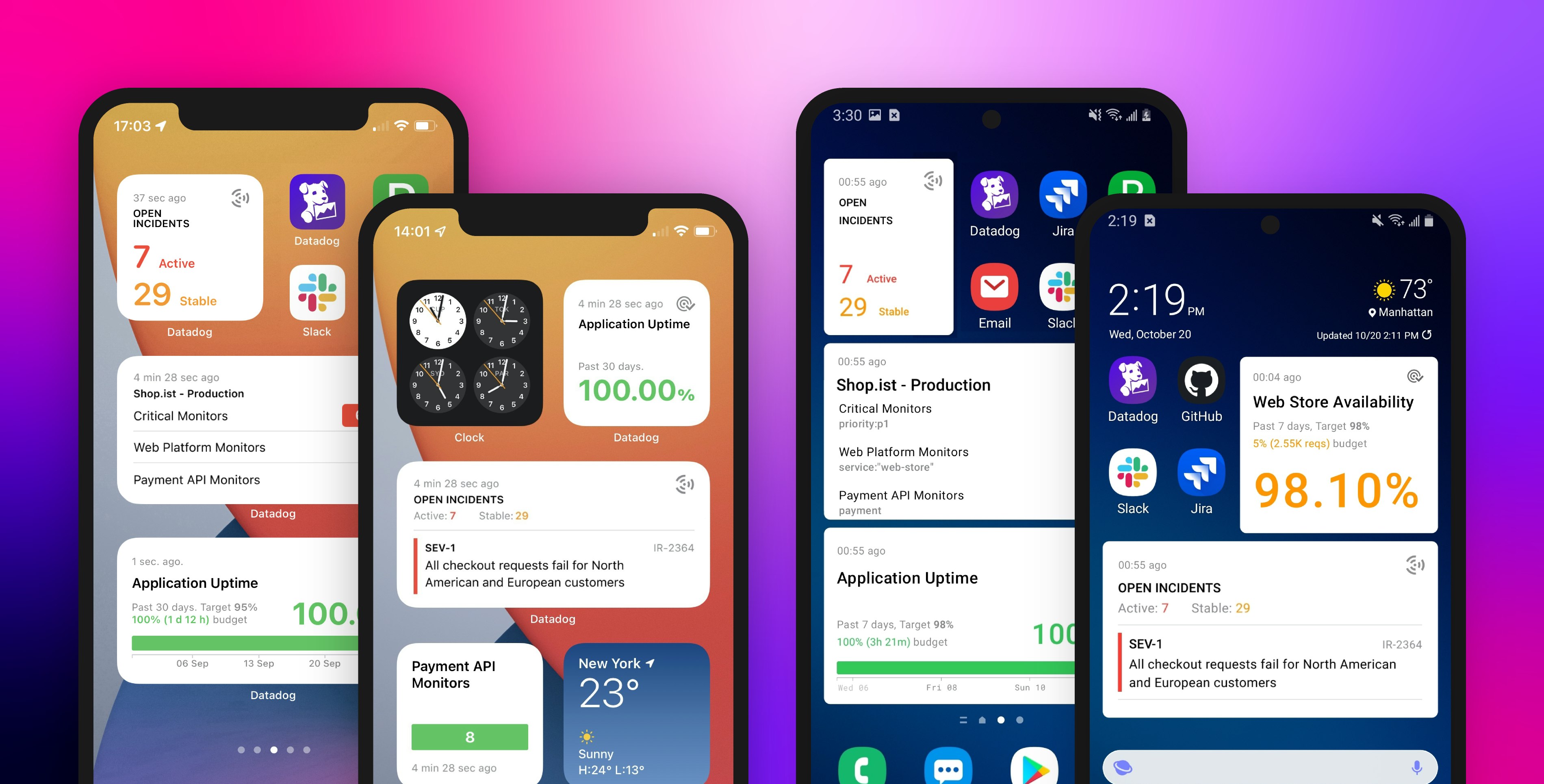 Improve Your On-Call Experience With Datadog Mobile Dashboard Widgets ... Improve Your On-Call Experience With Datadog Mobile Dashboard Widgets ...