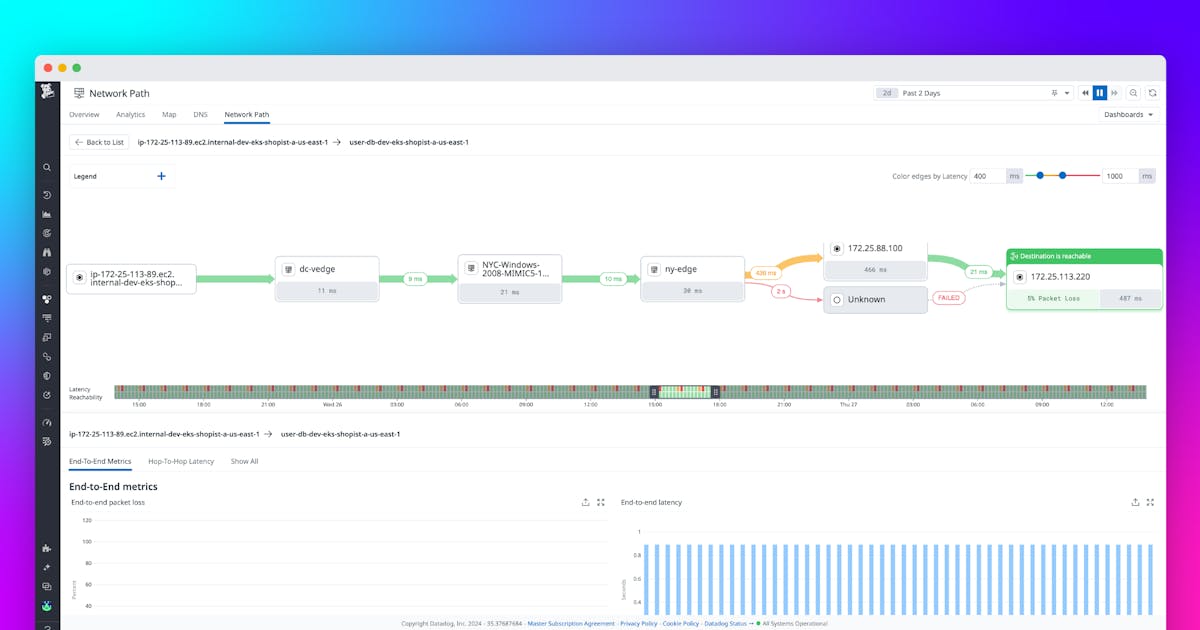 Get end-to-end network visibility with Datadog Network Path and SD-WAN ... Get end-to-end network visibility with Datadog Network Path and SD-WAN ...