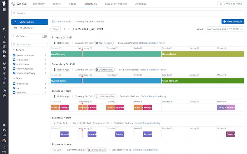 Enrich Your On-Call Experience With Observability Data at Your ...