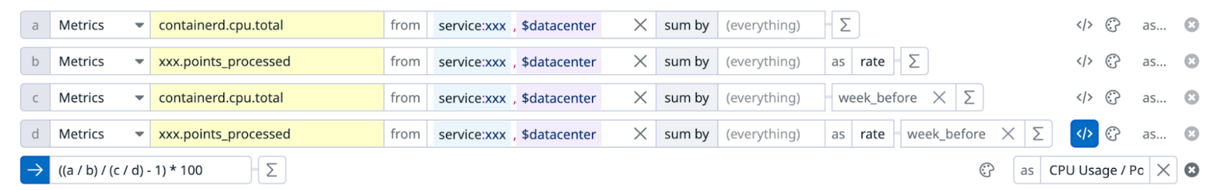 Save Up to 14 Percent CPU With Continuous Profile-Guided Optimization ...