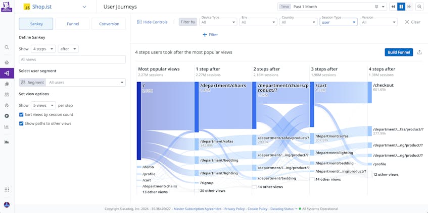 Make Data-Driven Design Decisions With Product Analytics | Datadog