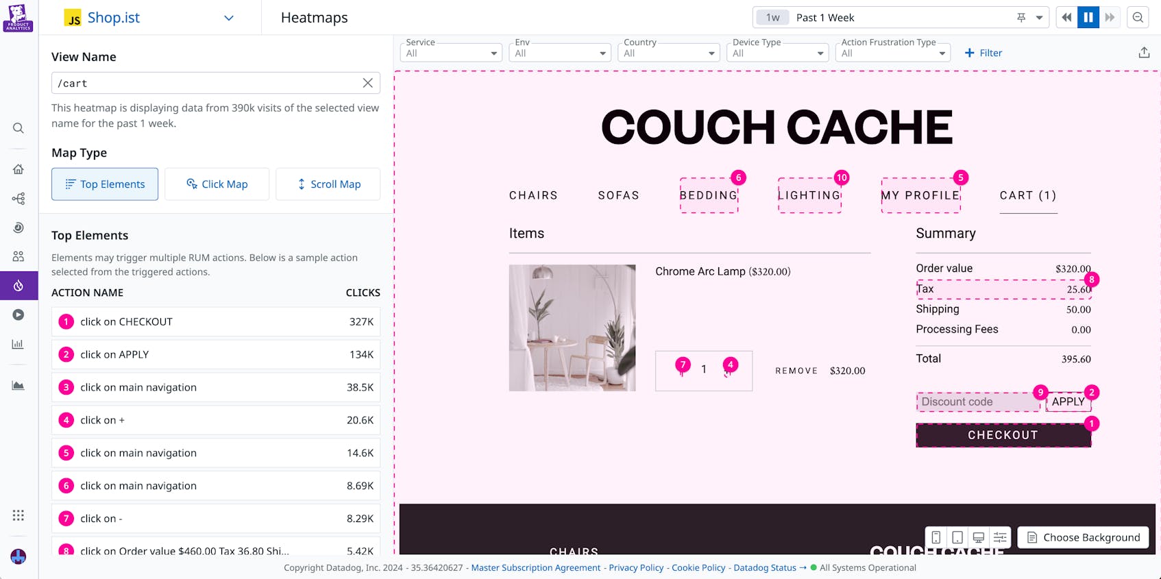 Make Data-Driven Design Decisions With Product Analytics | Datadog