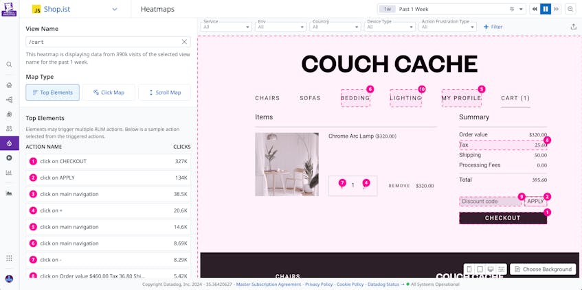 Make Data-Driven Design Decisions With Product Analytics | Datadog