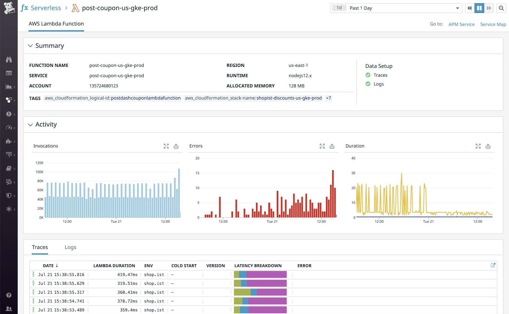 Zero Instrumentation Serverless Observability With AWS SAM and CDK Integrations | Datadog