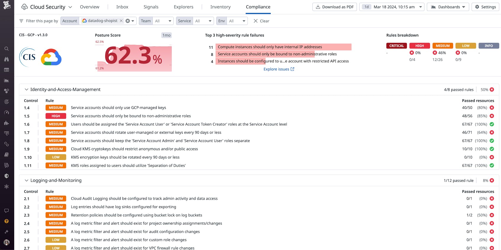 Datadog Security Extends Compliance and Threat Protection Capabilities for Google Cloud | Datadog