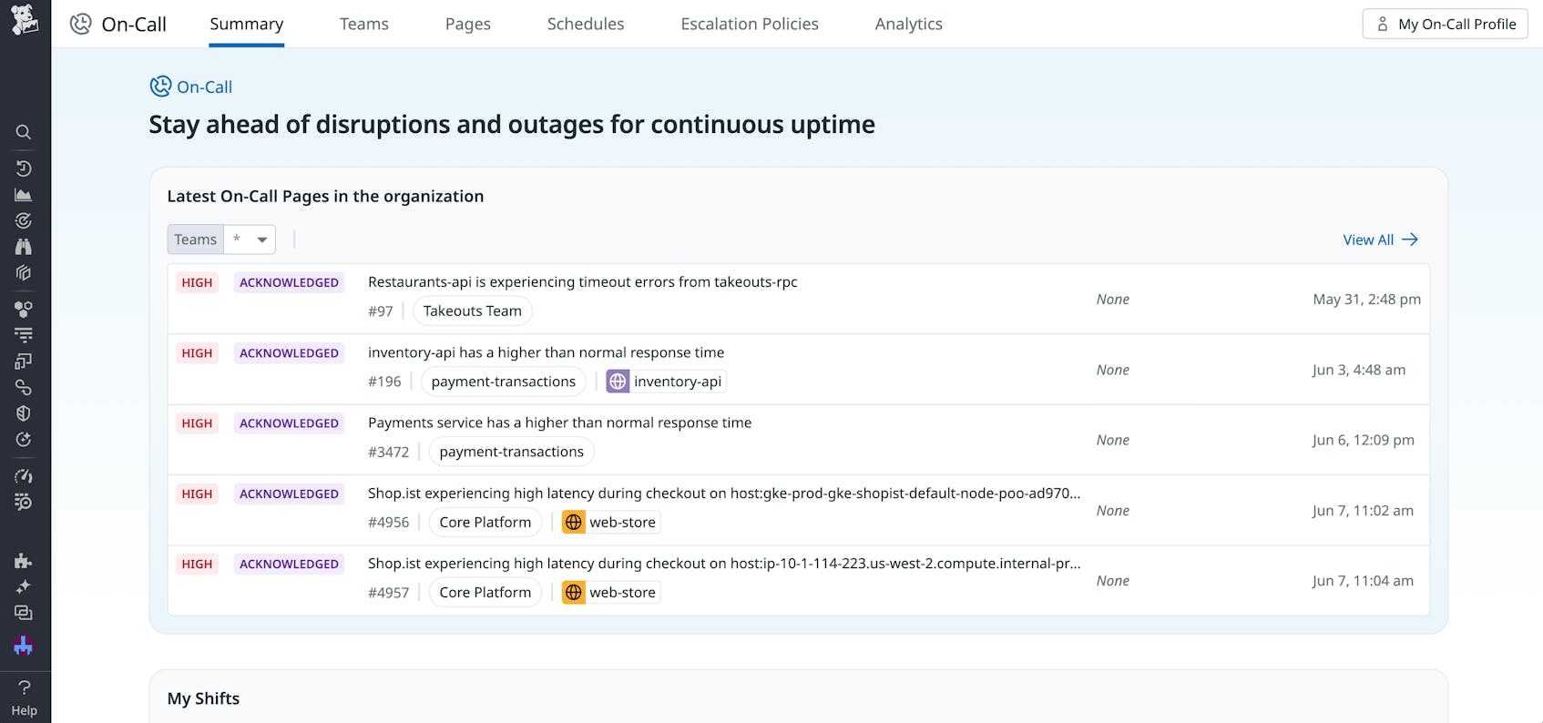 Ensure High Service Availability With Datadog Service Management | Datadog
