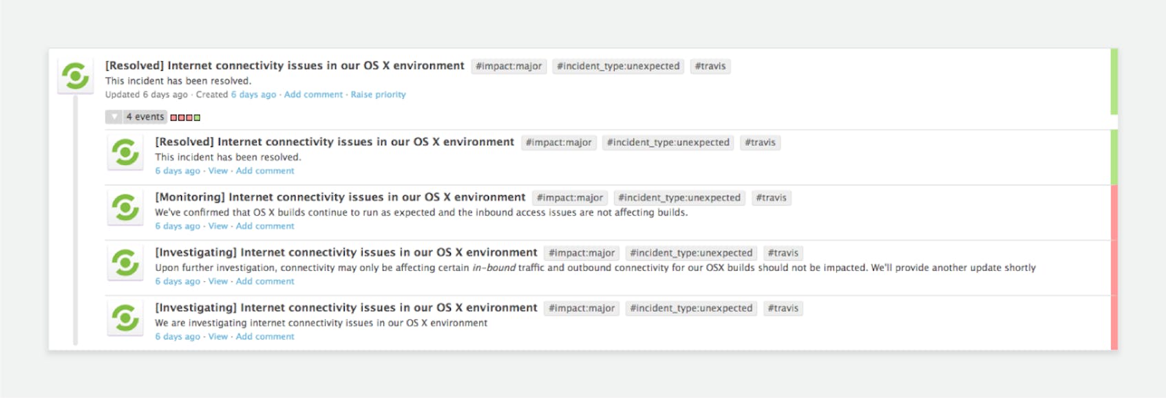 Monitor Third-Party Service Statuses From Statuspage | Datadog