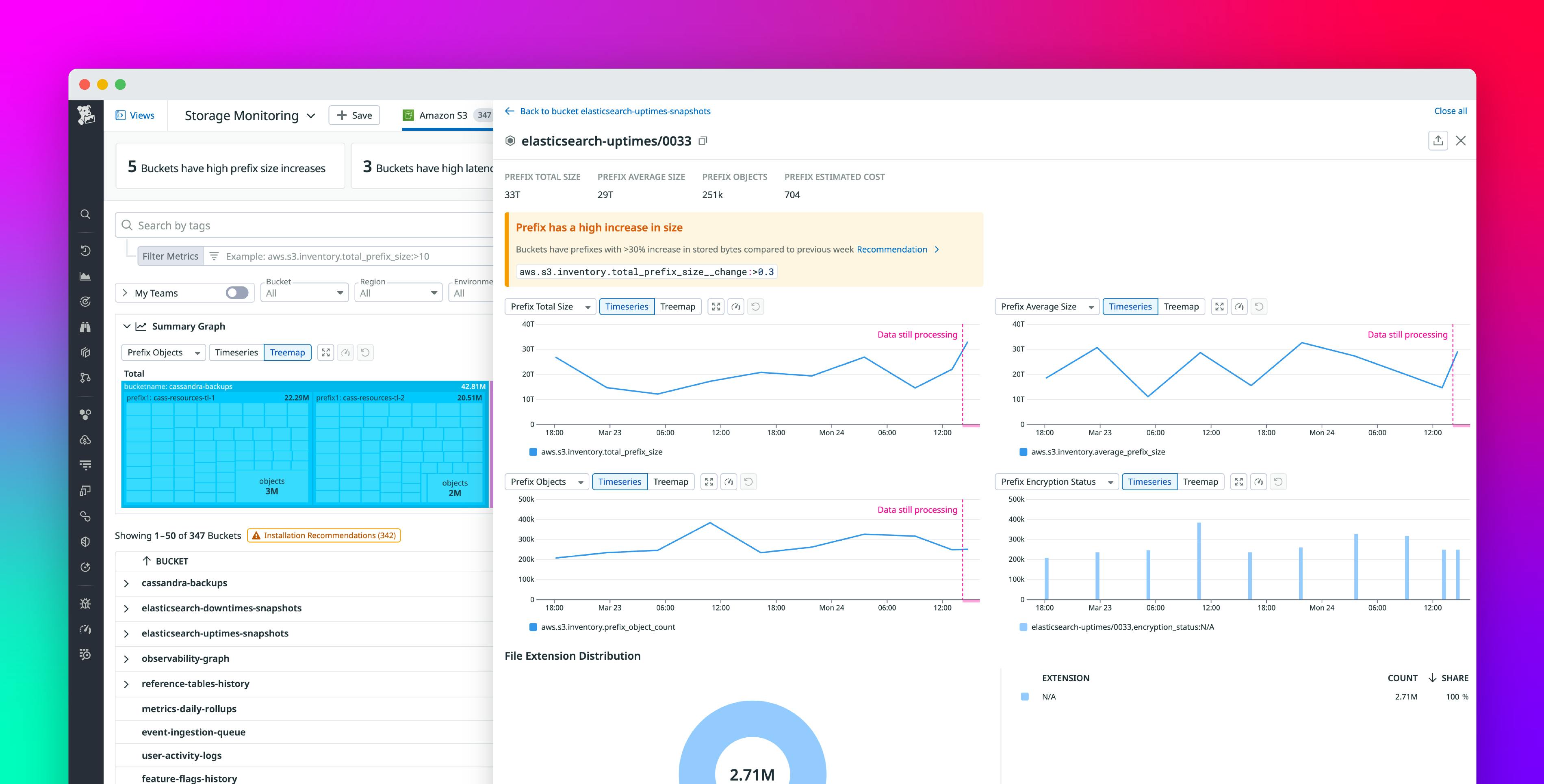 Monitor HashiCorp Vault with Datadog | Datadog