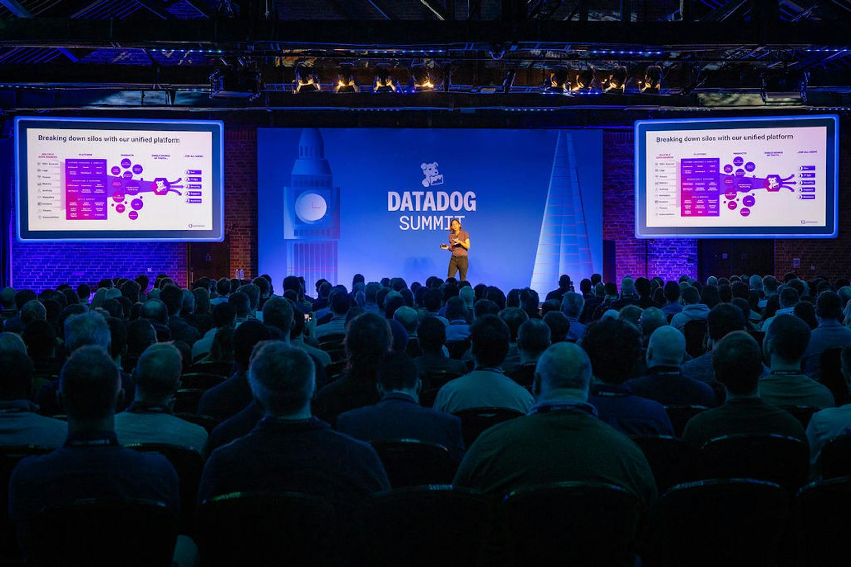 Join Us at Datadog Summit London 2025 | Datadog