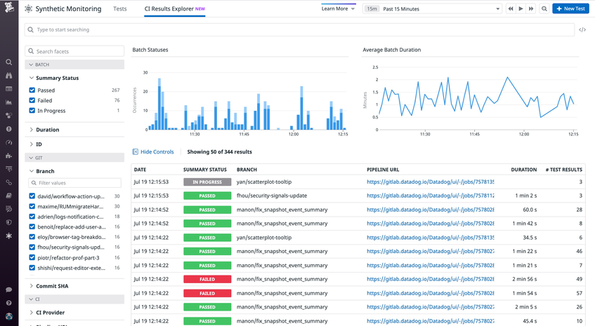 Incorporate Datadog Synthetic Tests Into Your CI/CD Pipeline | Datadog