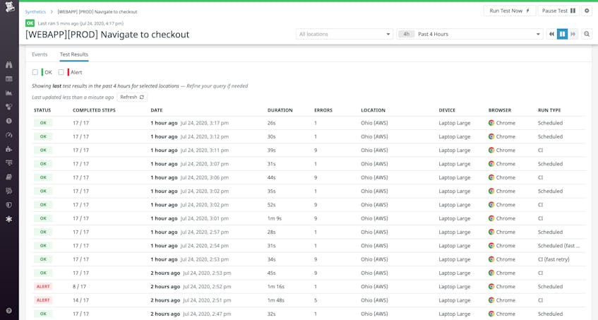 Incorporate Datadog Synthetic Tests Into Your CI/CD Pipeline | Datadog