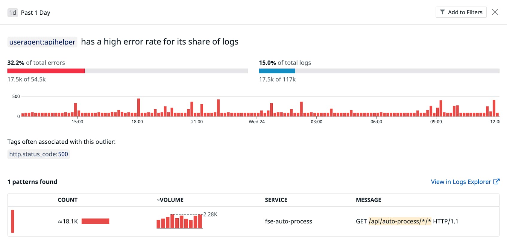 Augmented Troubleshooting With Watchdog Insights | Datadog
