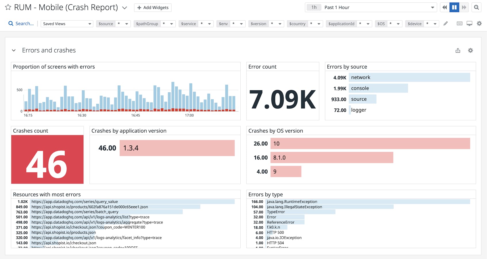 Debug Android Crashes Faster With Datadog | Datadog