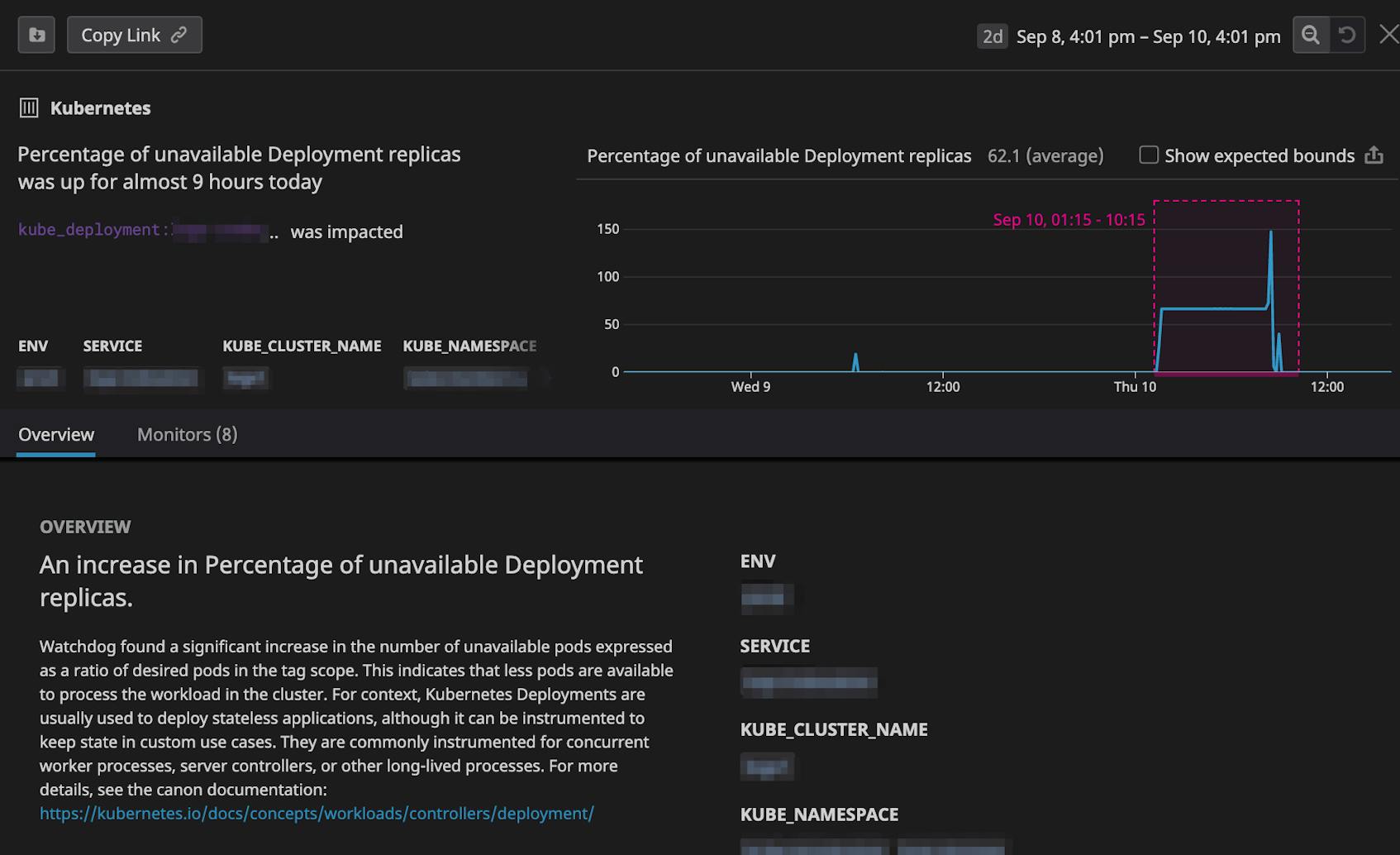 Kubernetes Pod Pending Failures: How to Debug | Datadog