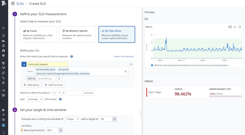 Best Practices for Managing Your SLOs With Datadog | Datadog