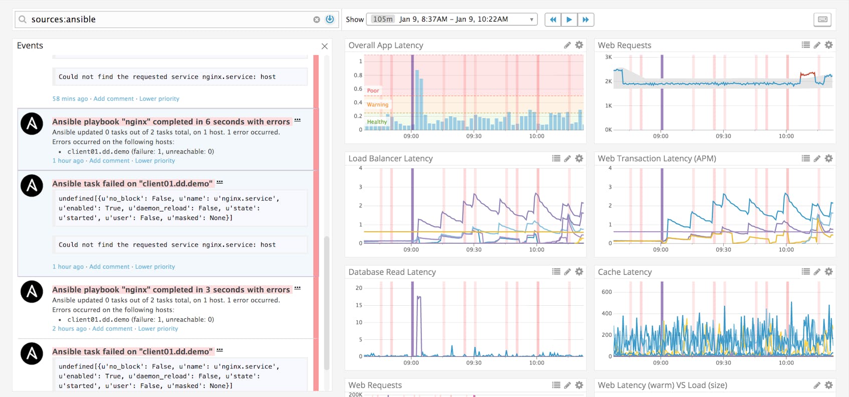 How to Automate Ansible Reporting + Deployment of the Datadog Agent ...
