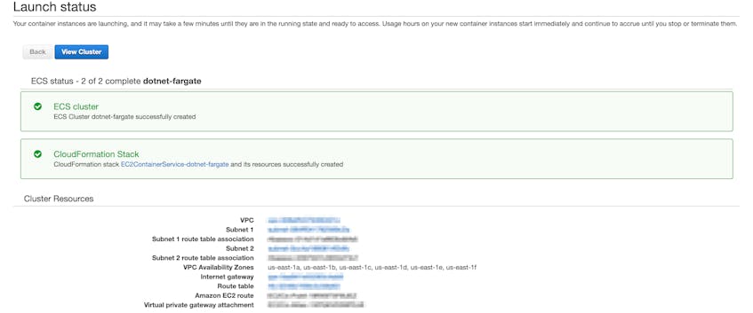 Monitor Containerized ASP.NET Core Applications on AWS Fargate | Datadog