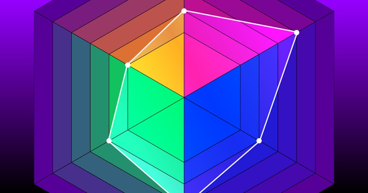 Measure your DevSecOps maturity with Datadog's self-assessment | Datadog Measure your DevSecOps maturity with Datadog's self-assessment | Datadog