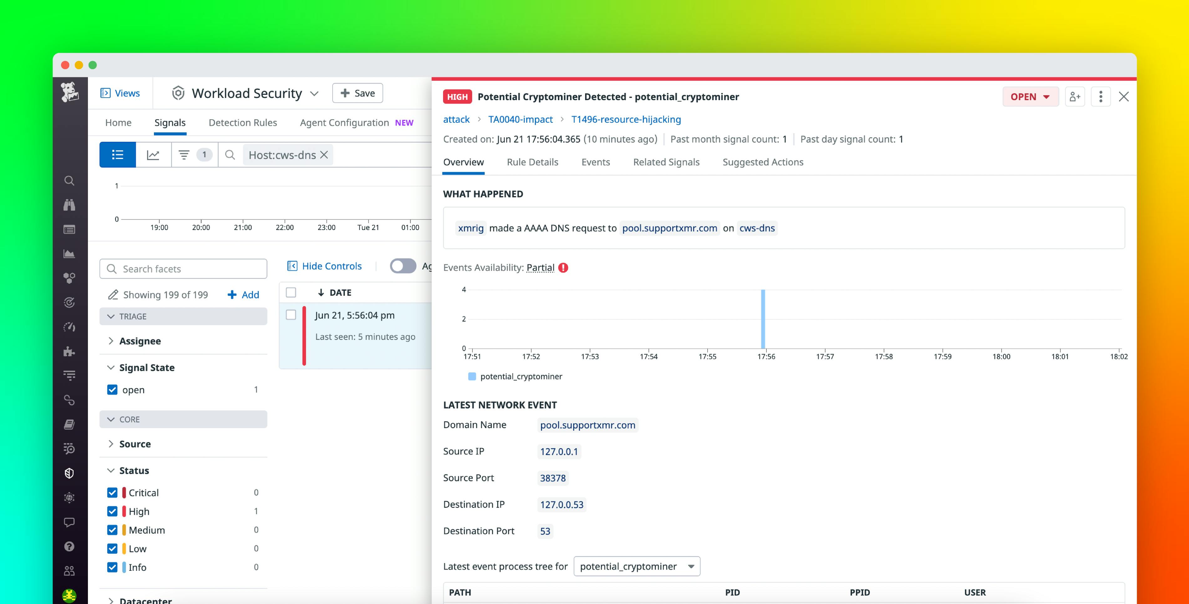 Catch Attacks At The Network Layer With Dns Based Threat Detection