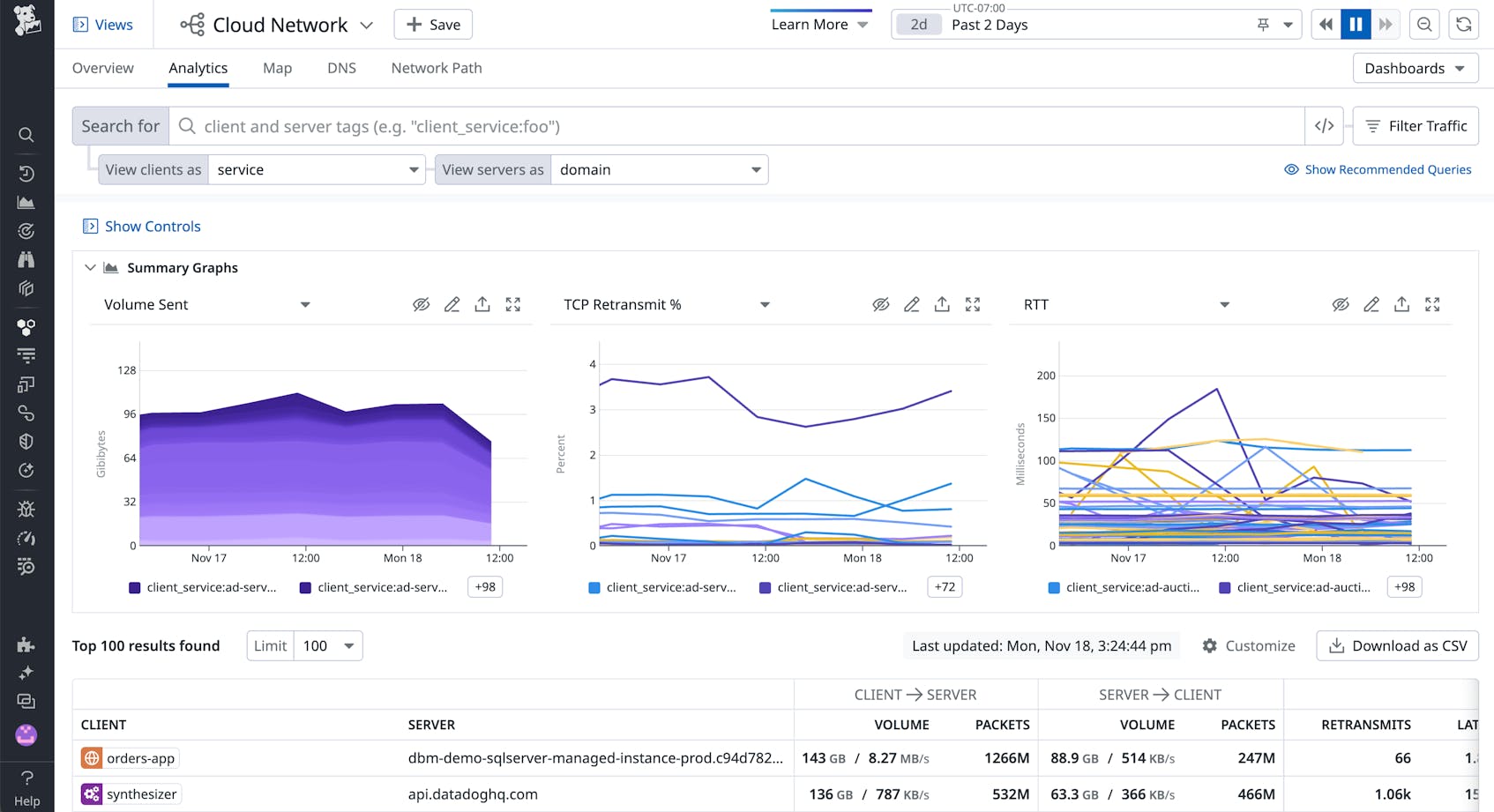 Use Domain Resolution to Monitor Cloud and External Endpoints | Datadog