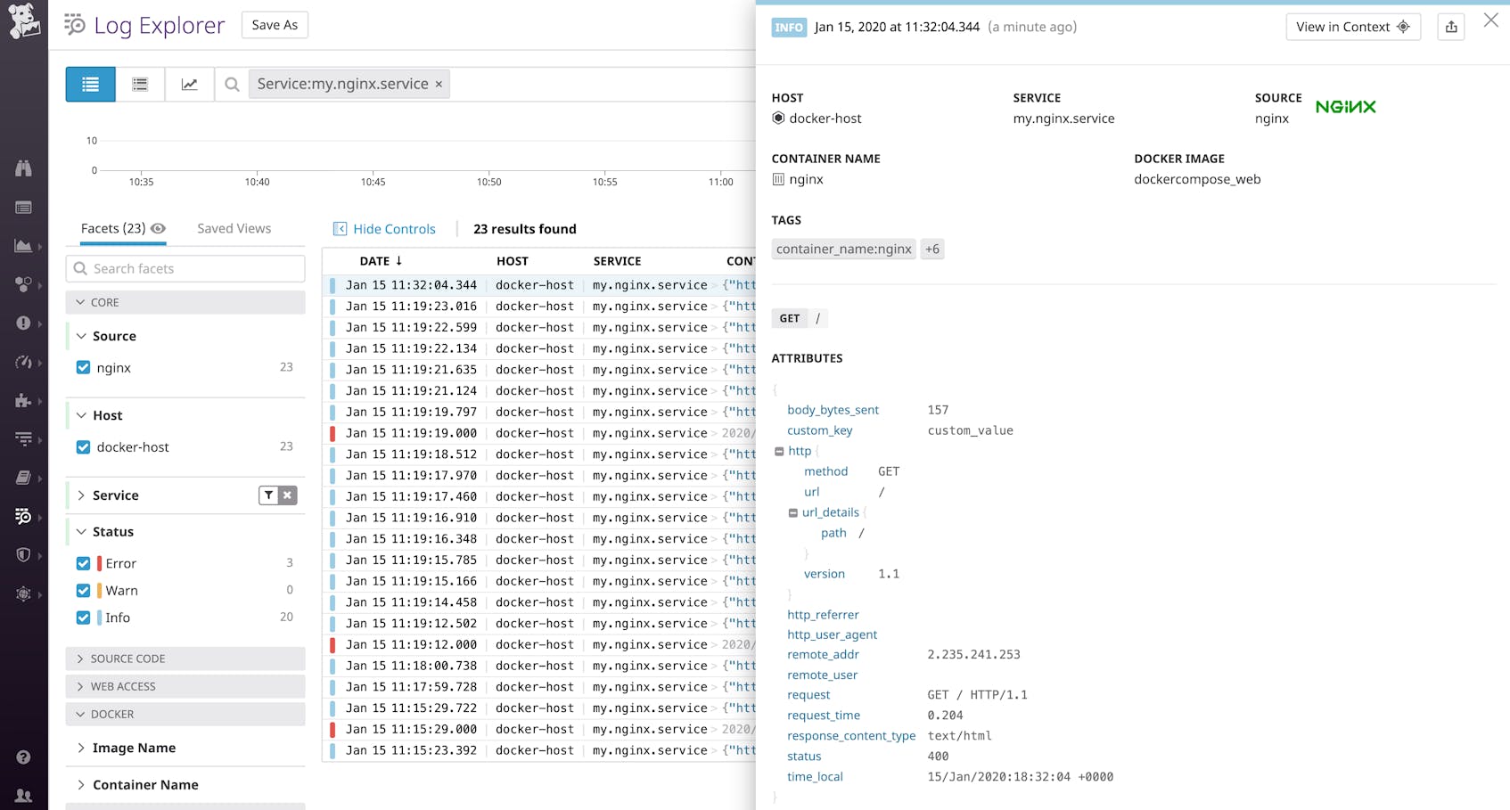 Docker Logging Best Practices | Datadog