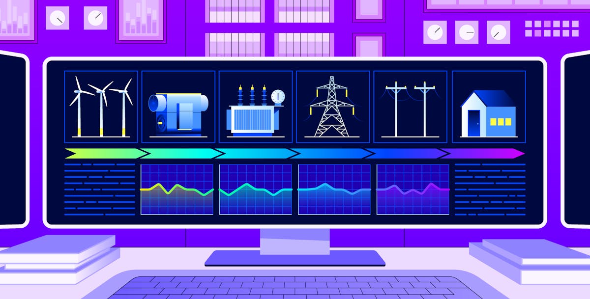 How to use DORA metrics to improve software delivery | Datadog