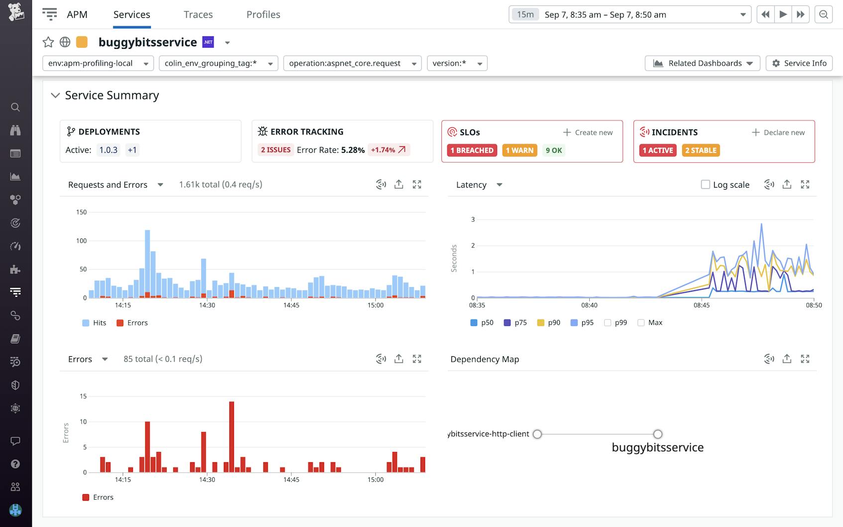 Optimize Your .NET Application Performance With the Datadog Continuous Profiler | Datadog