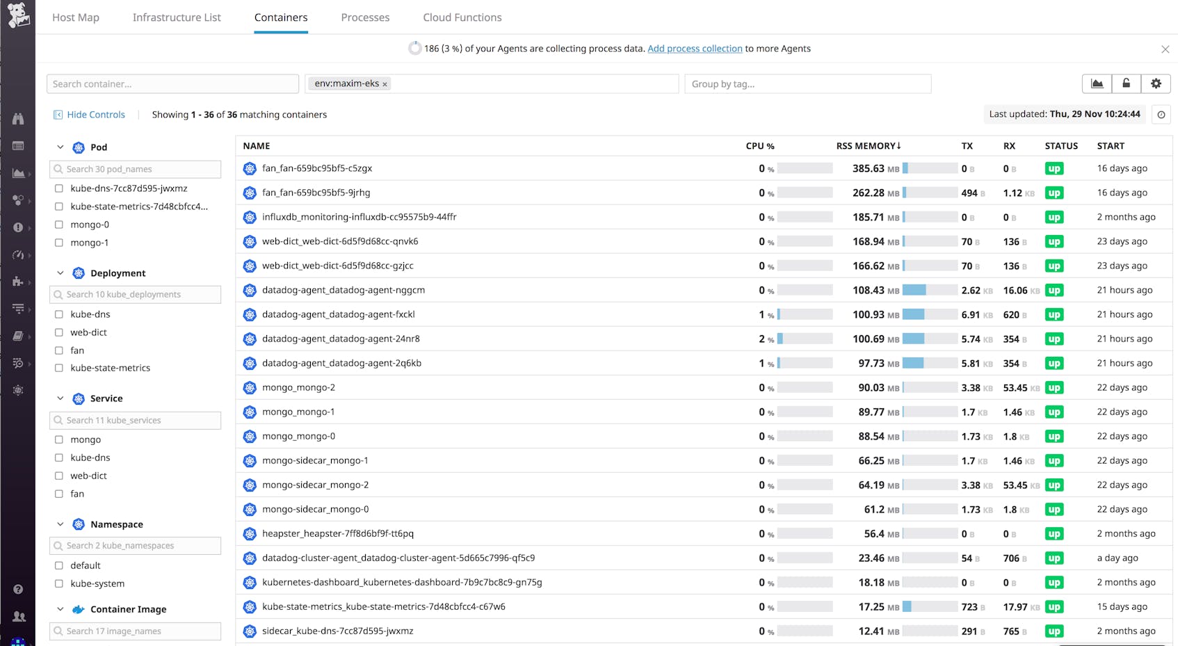 Monitoring Your EKS Cluster With Datadog | Datadog