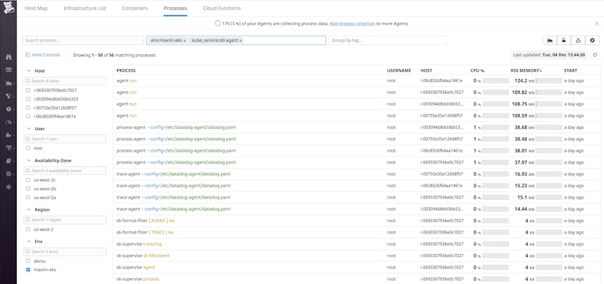 Monitoring Your EKS Cluster With Datadog | Datadog