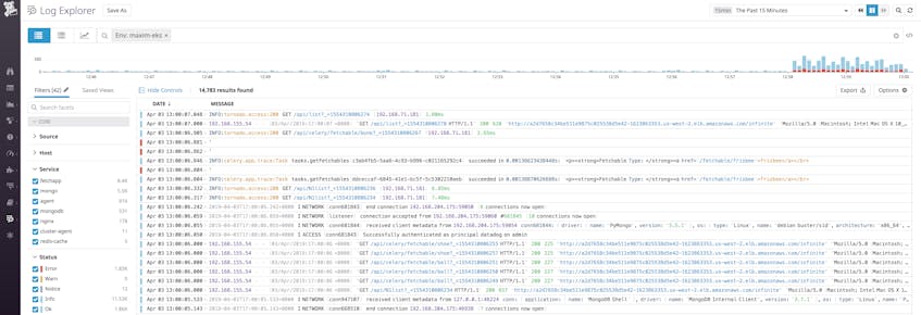 Monitoring Your EKS Cluster With Datadog | Datadog