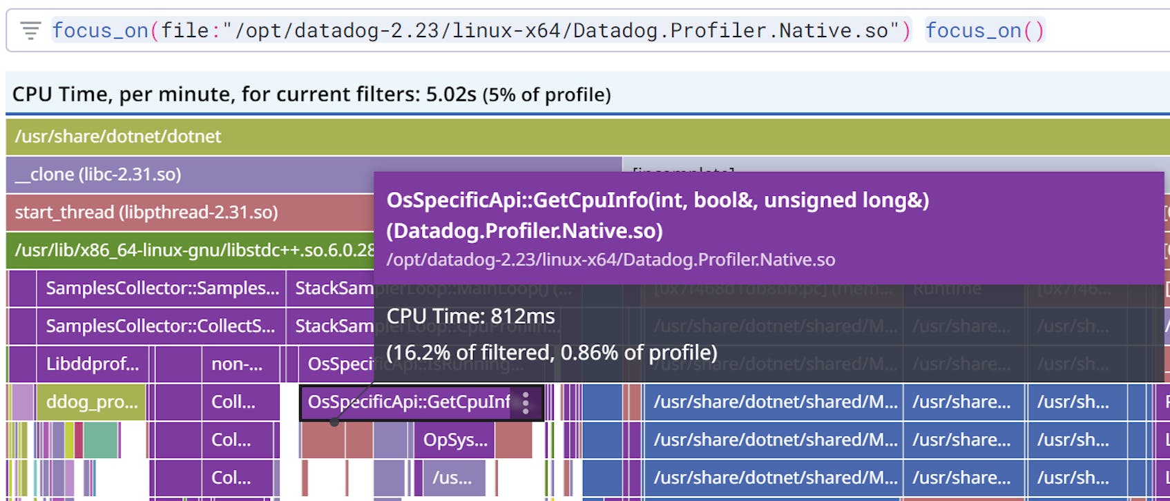 .NET Continuous Profiler: CPU and Wall Time Profiling | Datadog