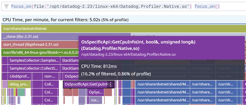 .NET Continuous Profiler: CPU and Wall Time Profiling | Datadog