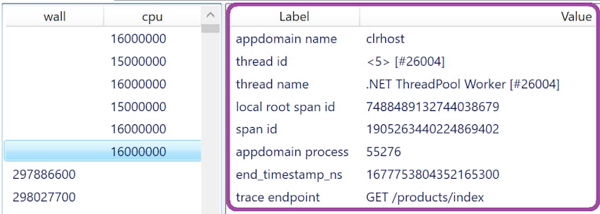 .NET Continuous Profiler: CPU and Wall Time Profiling | Datadog
