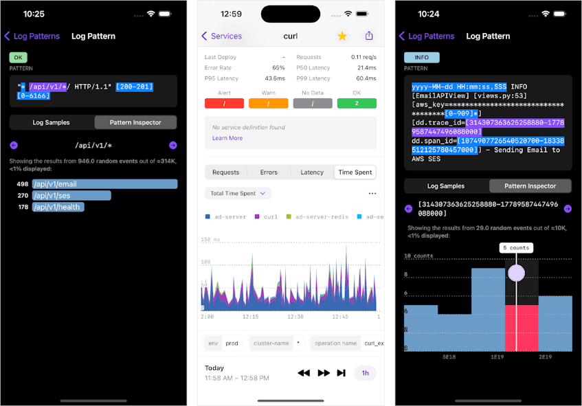 How We Brought Datadog's Data Visualization to IOS: A Focus on Performance | Datadog