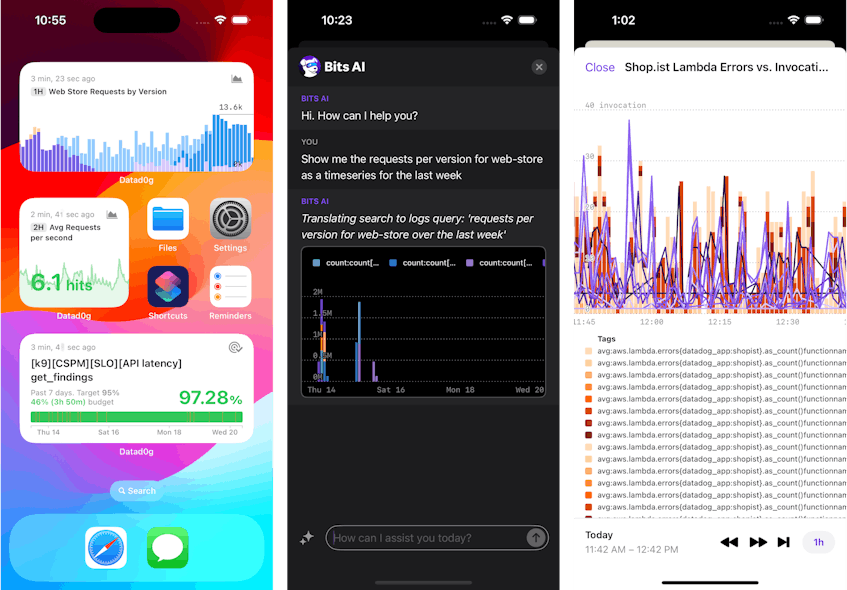 How We Brought Datadog's Data Visualization to IOS: A Focus on Performance | Datadog