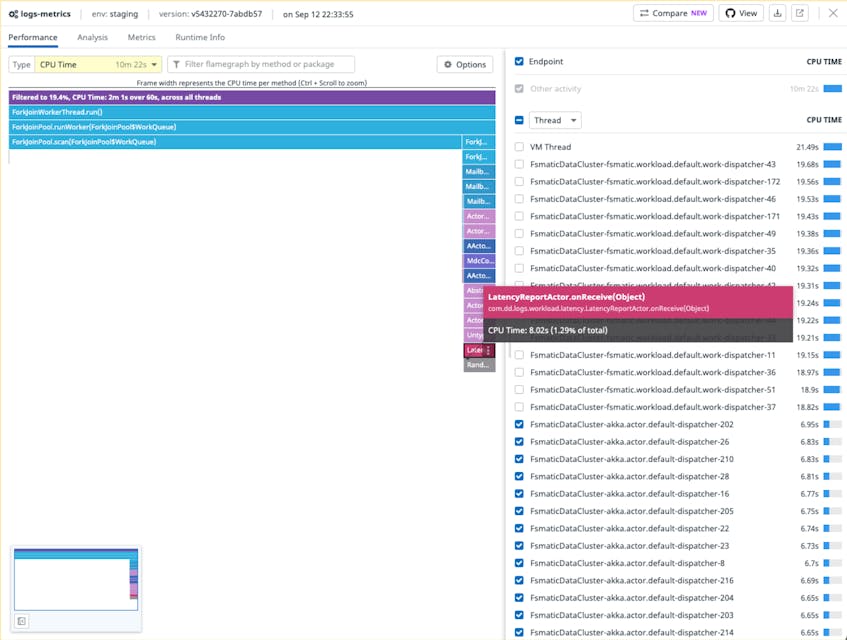 How We Optimized Our Akka Application Using Datadog’s Continuous Profiler | Datadog