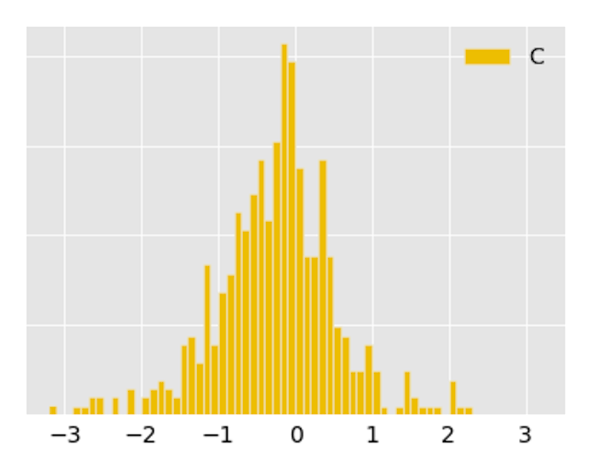 Robust Statistical Distances for Machine Learning | Datadog