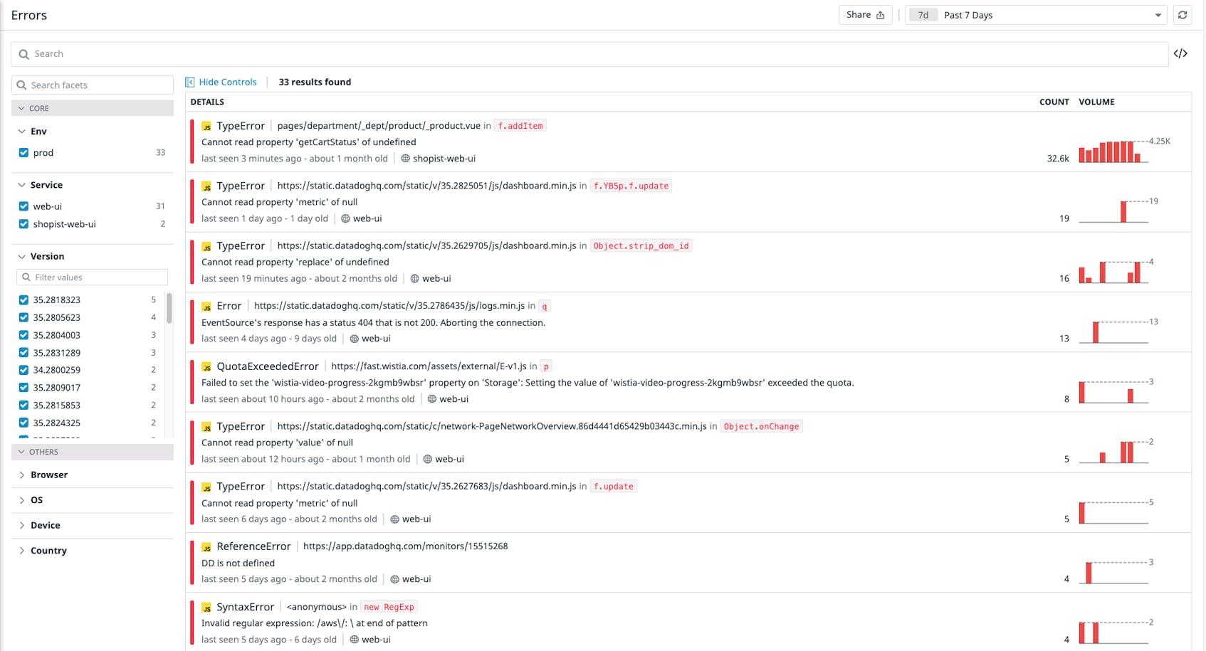 Datadog Error Tracking で、アプリケーションの問題を解明 | Datadog