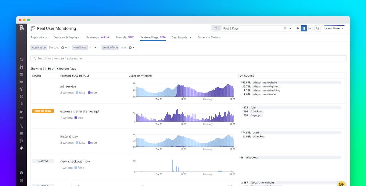 Ensure release safety with feature flag tracking in Datadog RUM | Datadog