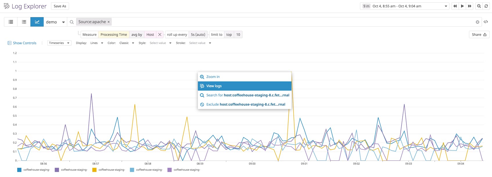 Centralize Your Logs With Datadog and Fluent Bit | Datadog